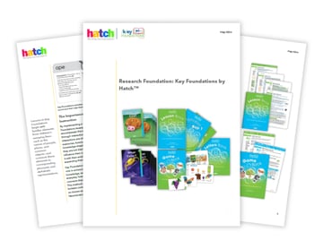 Resources | Research